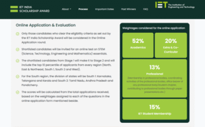 IET Scholarship 2026 Apply Online, Eligibility Criteria, Rewards & Last ...